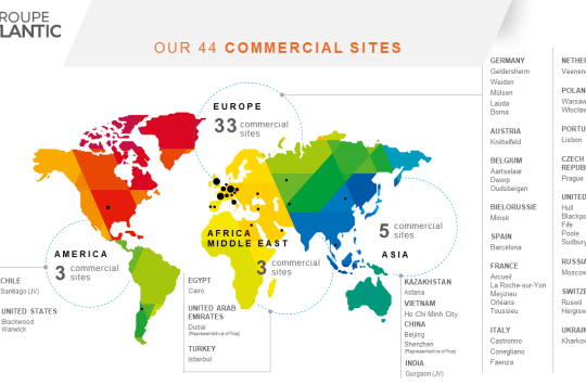 The Groupe Atlantic: High well-being & low carbon